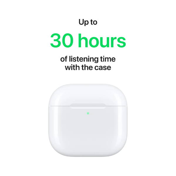 AirPods (4th Generation) – Plug