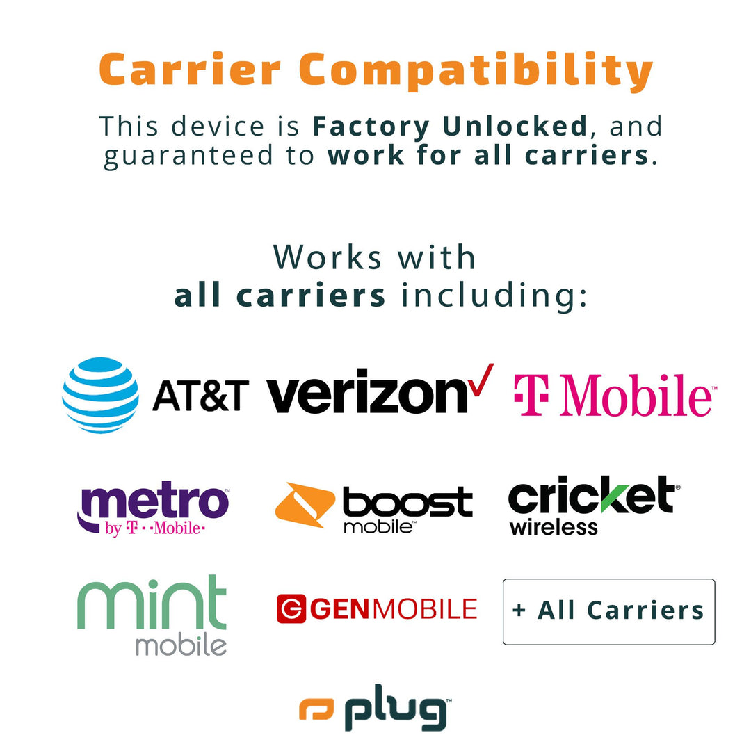 iPhone 11 Black 64GB (Unlocked) - Ecofriendly